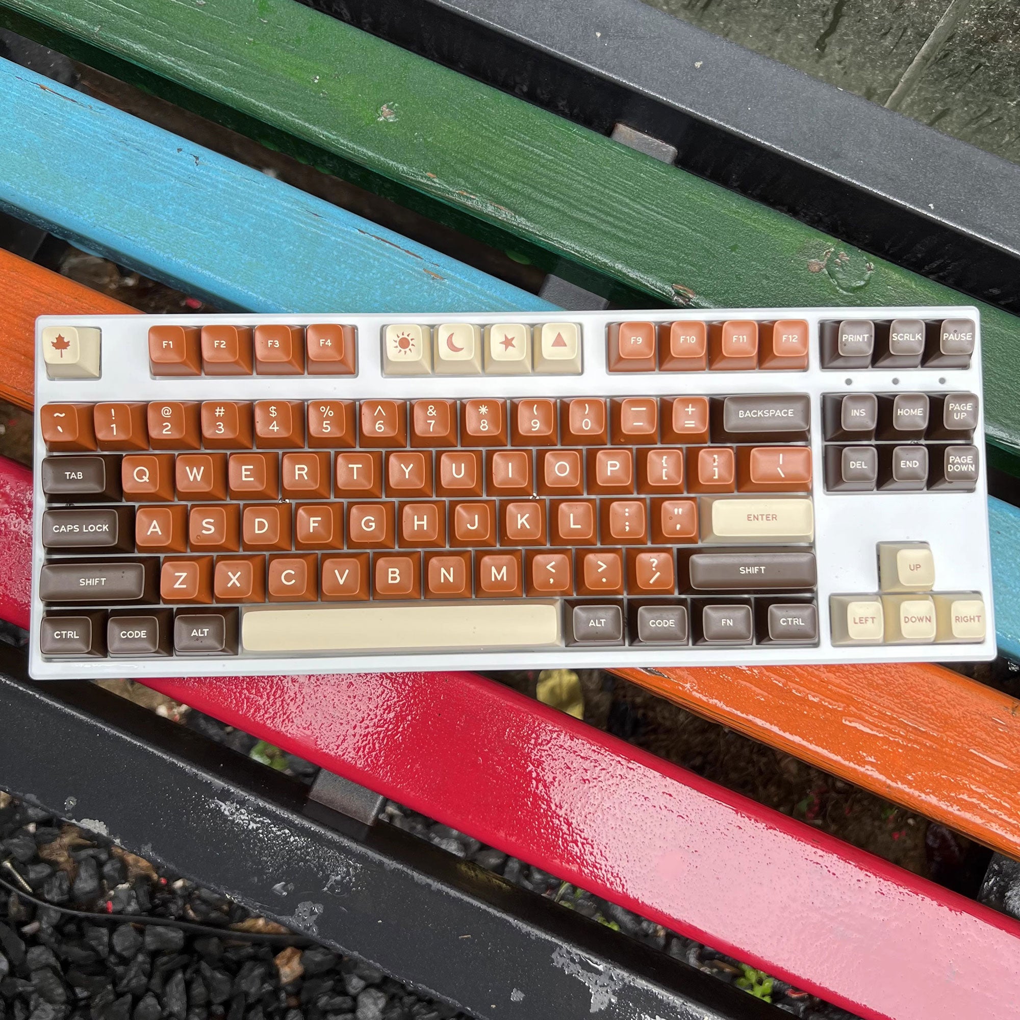 Rich Coffee SA Keycaps ABS Double Shot Technology – KeyGeak